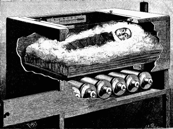 Incubators Through the Years – Neonatology on the Web