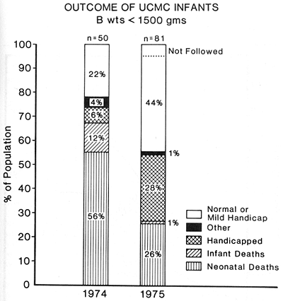 MJ1980 Chapter 23 – Neonatology on the Web